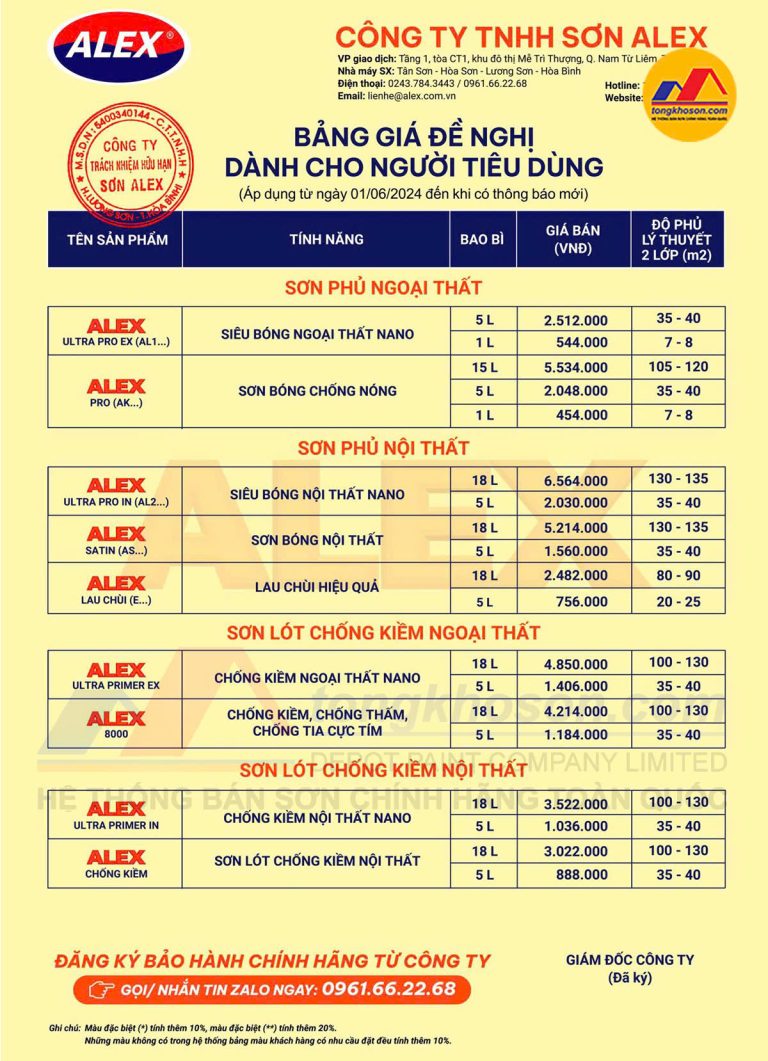 Bảng báo giá sơn Alex mới nhất - Tongkhoson.com.vn
